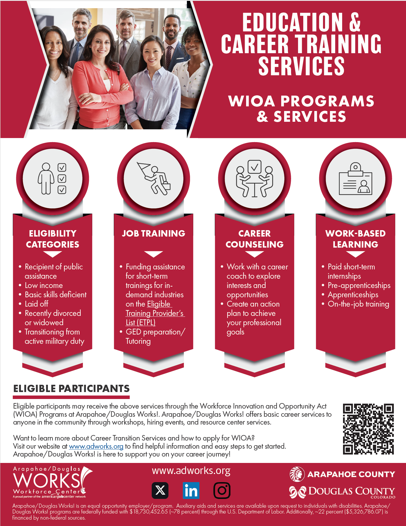 Career Transition Services (WIOA) - Arapahoe/Douglas Works!